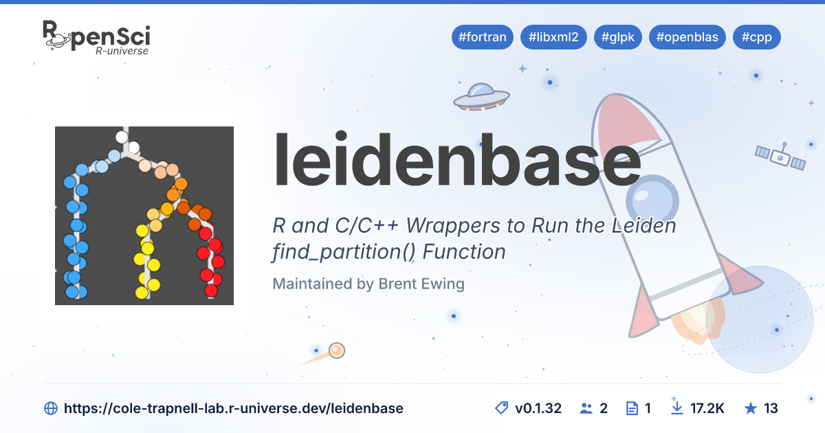 leidenbase: R and C/C++ Wrappers to Run the Leiden find_partition ...
